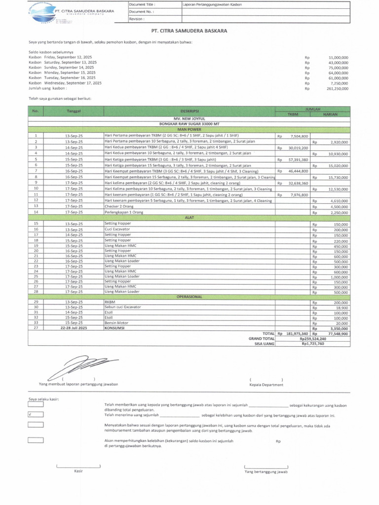 CSB LPJ 18-09-2025 | PDF