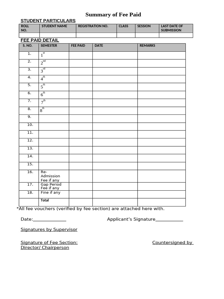 Fees Clearance Certificate Forms | PDF