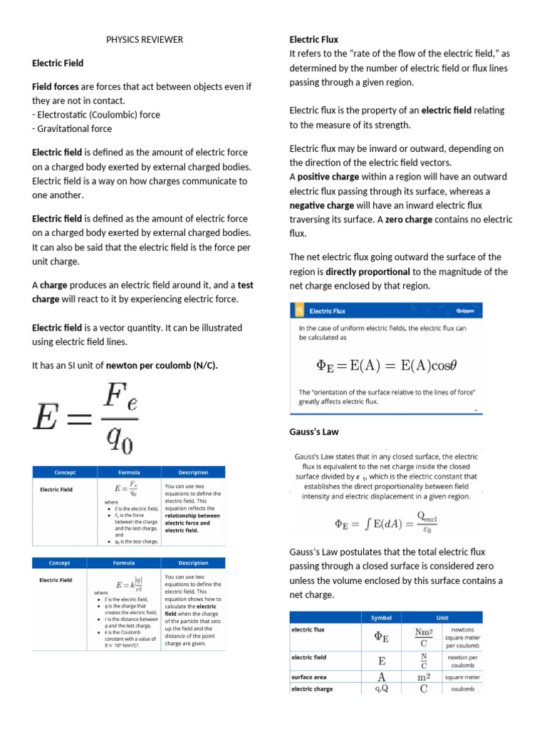 Electric Field and Flux Concepts | PDF | Electric Field | Flux