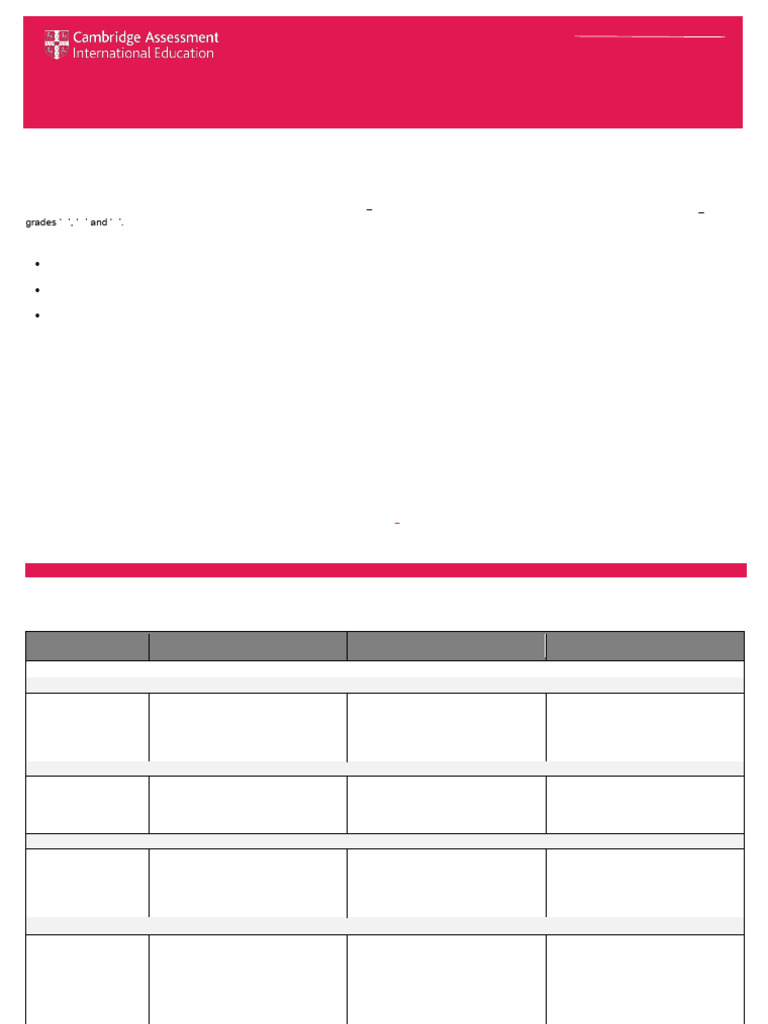 9093 2024 2026 Grade Descriptions A Level | PDF | Linguistics | Theory