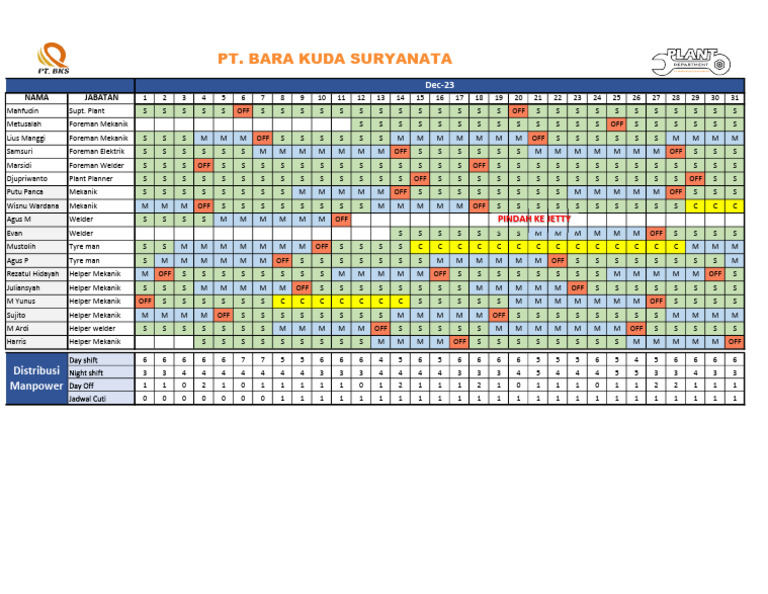 Roster Desember 2023-Rev.02 | PDF
