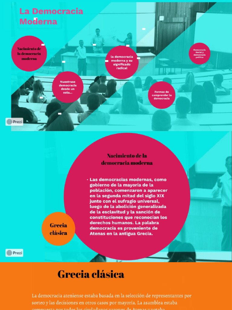 6 Democracia Moderna | PDF