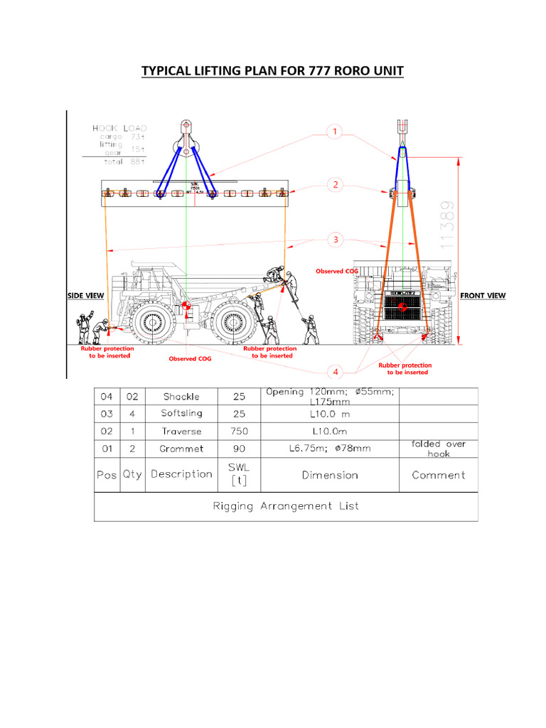 Typical Lifting Plan For 777 Roro Unit | PDF