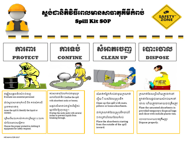 Spill Kit (SOP) - Khmer | PDF