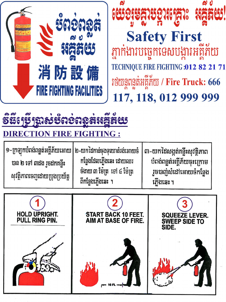 Instruction Fire Fighting | PDF