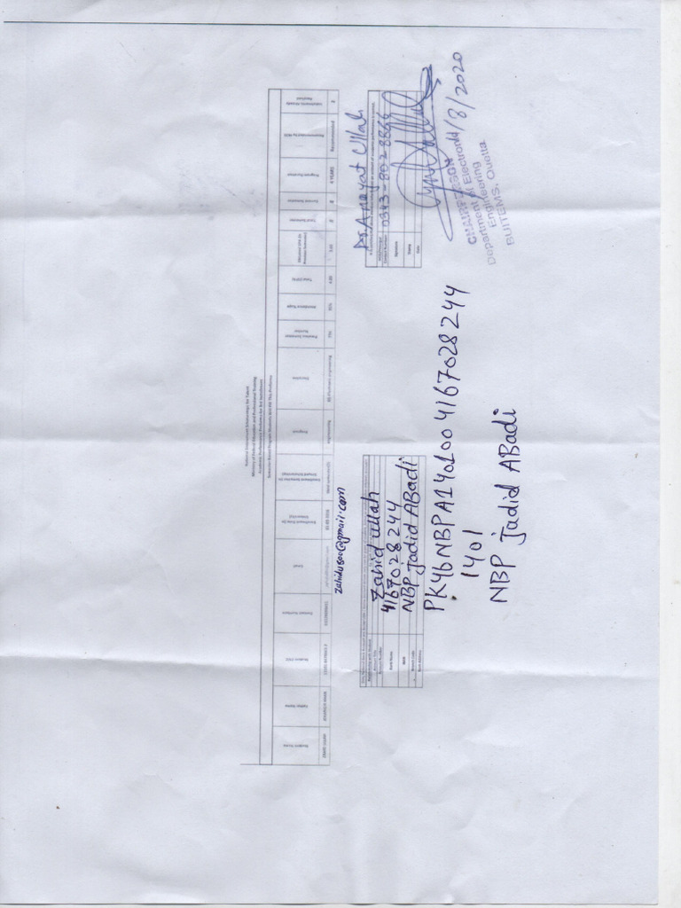 Academic Performance Performa For 3rd Installment | PDF