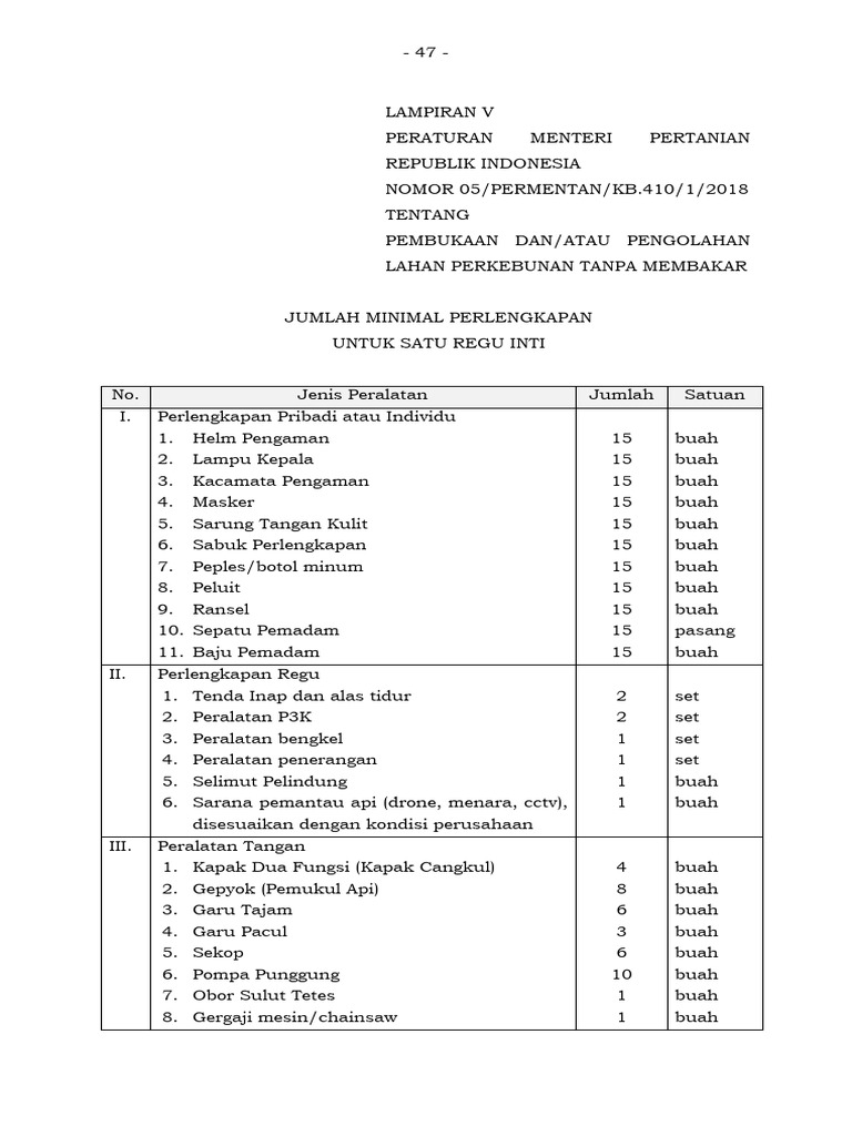 Permentan RI No 5 Tahun 2018 - Lampiran V | PDF