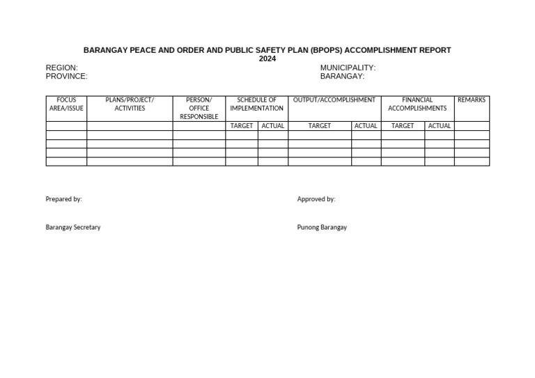 Bpops Accomplishment | PDF