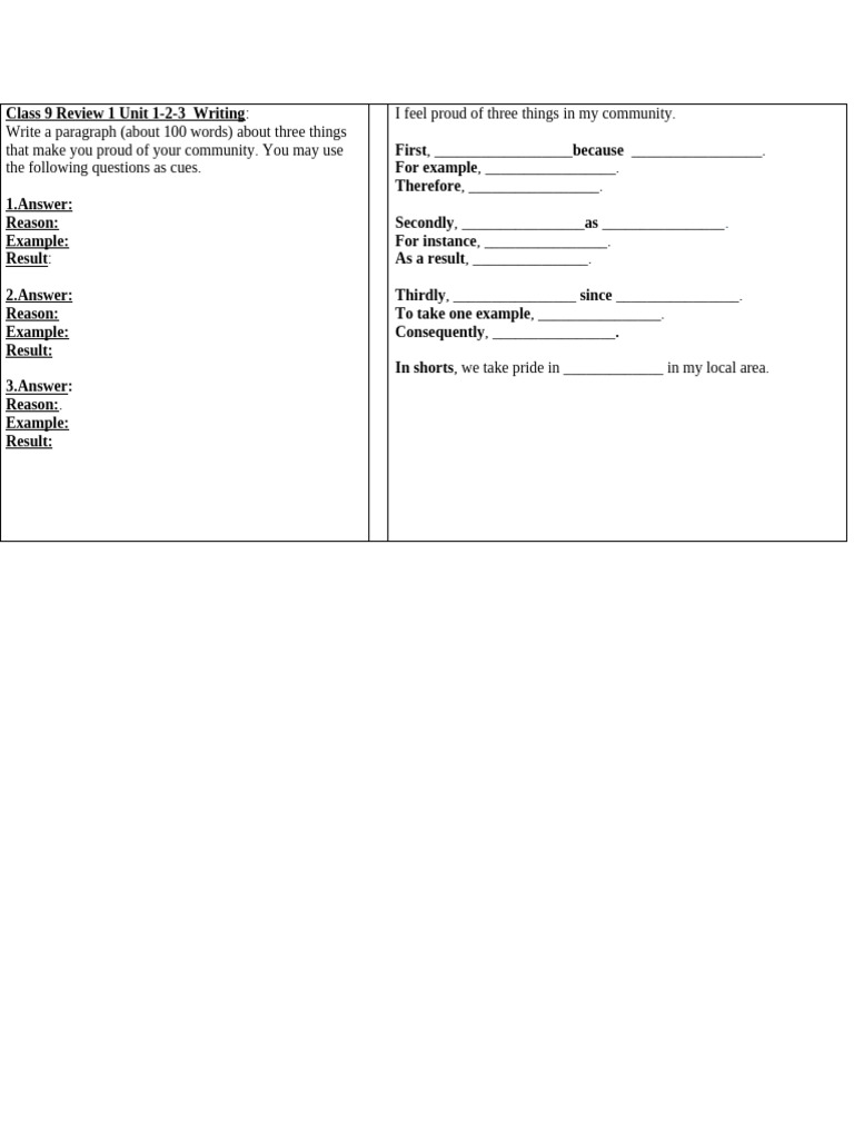 Class 9 Review 1 Unit 1-2-3 Writing | PDF