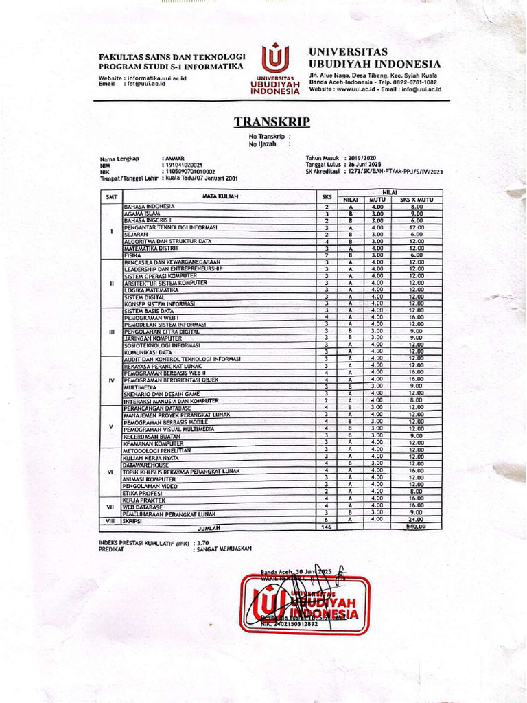 Transkrip Nilai Ijazah - Compressed | PDF