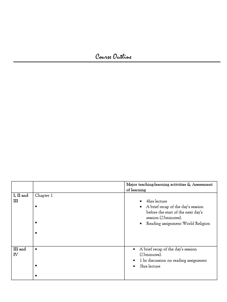 Religion Anthropology Course Outline | PDF | Rituals | Anthropology