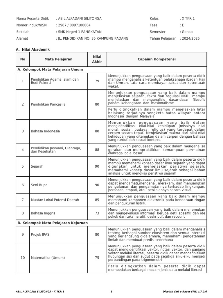 Rapor Abil Alfadani Silitonga - X TKR 1 | PDF