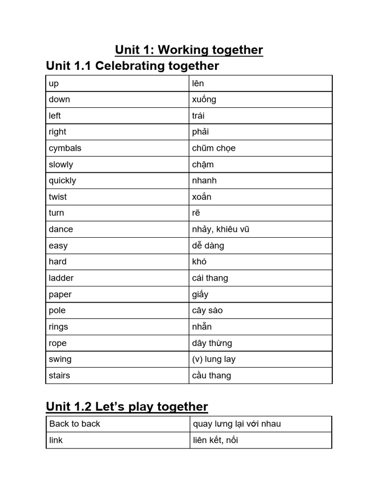 New Vocabulary - Unit 1 | PDF