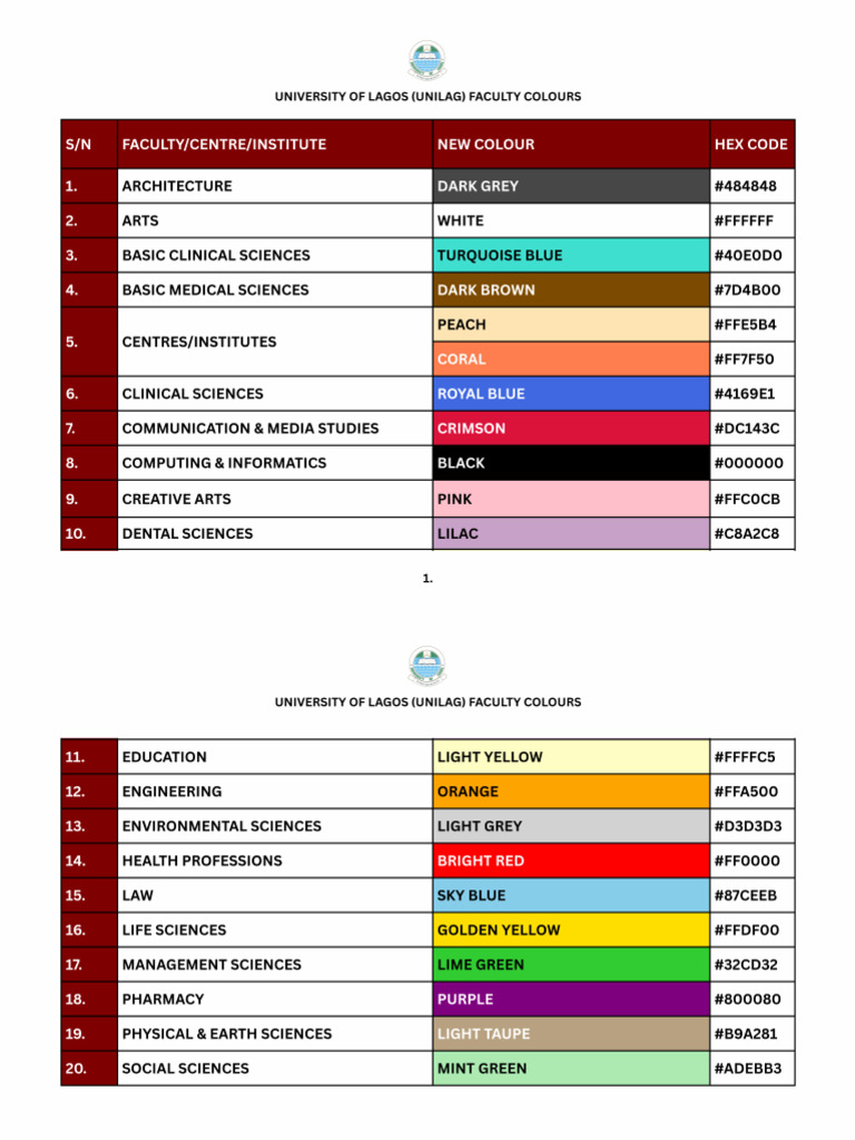 UNILAG Faculty Colours PDF | PDF