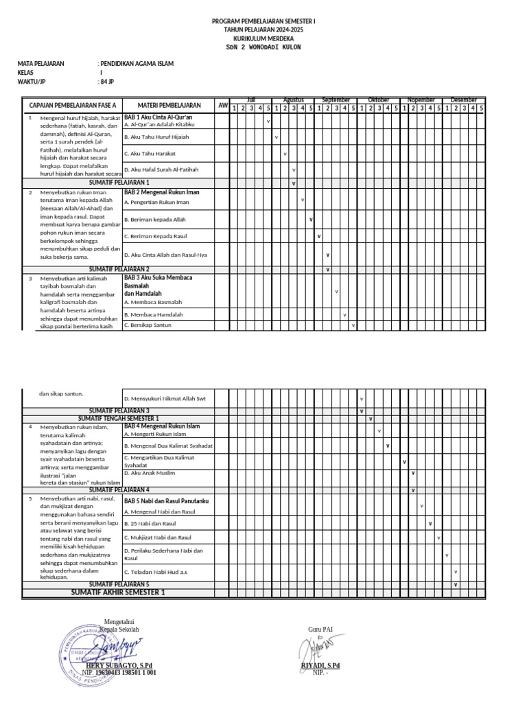 Prosem 2024-2025 Sem 1 | PDF