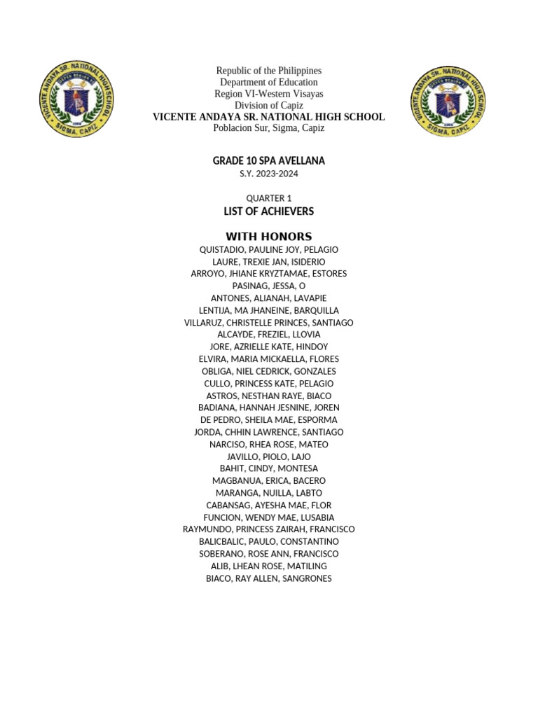 Grade 10 Honors List - Capiz 2023-2024 | PDF
