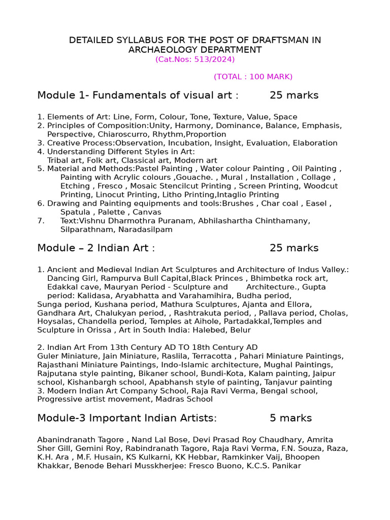 Draftsman (Archaeology) 2025 | PDF | Paintings | The Arts