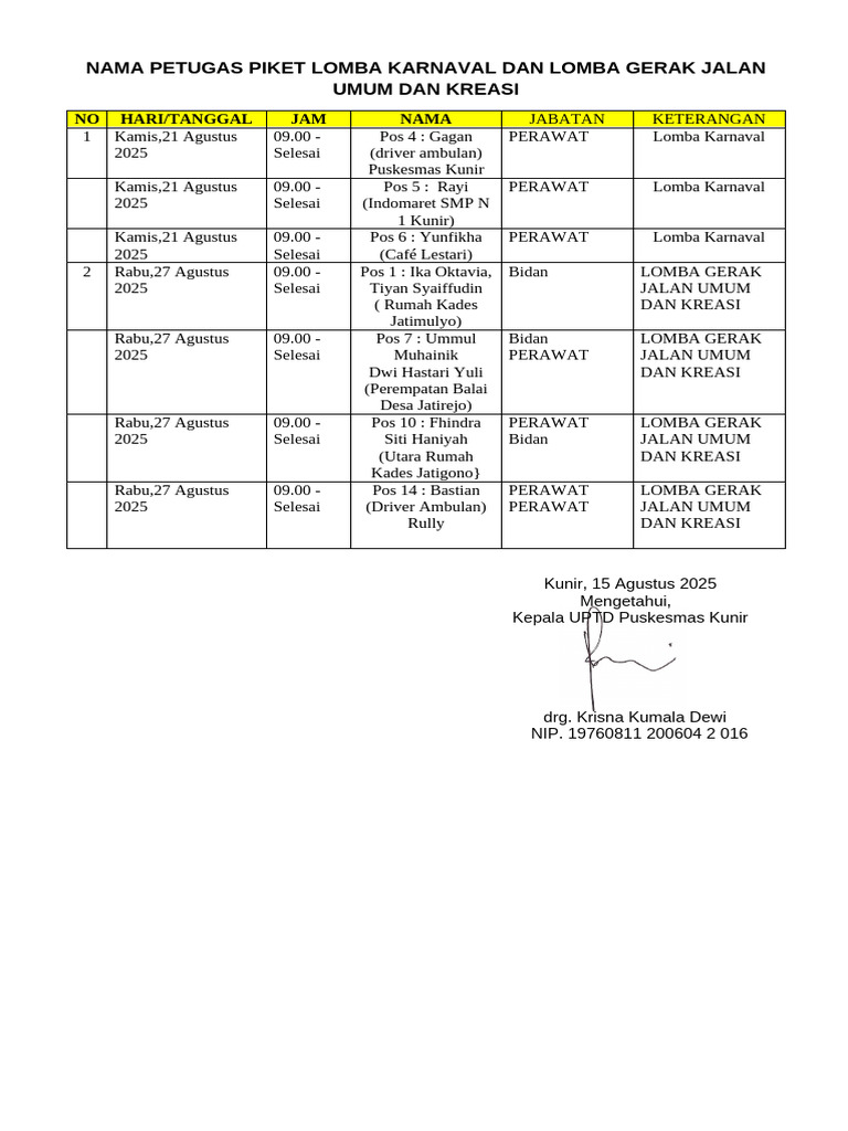JADWAL PIKET P3K lomba karnaval dan baris (1) | PDF