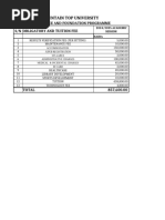 Grade 12 NSC June 2026 Registration Form | PDF | Attention Deficit ...