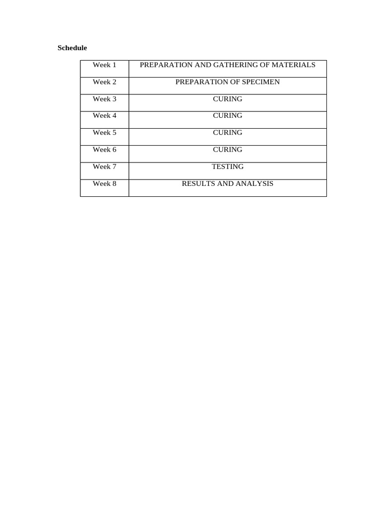 8-Week Project Schedule Outline | PDF