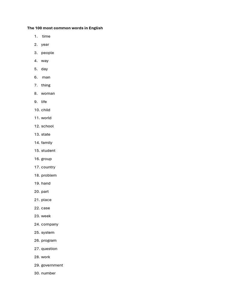 Top 100 Common English Words | PDF