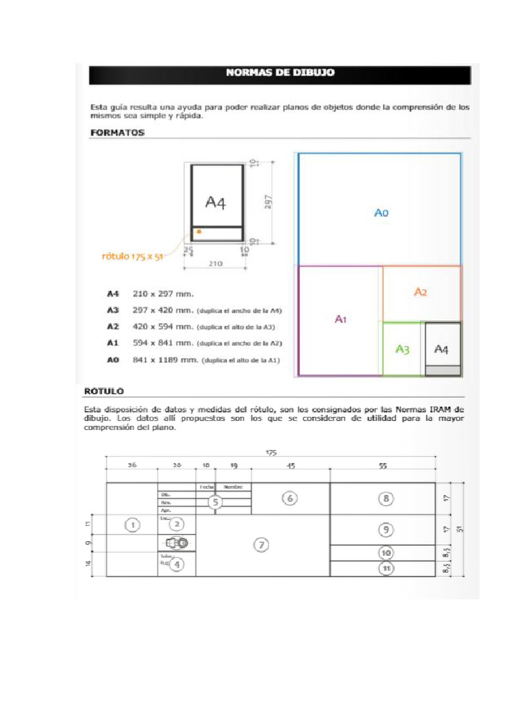 Normas de Dibujo Formato A4 y Rotulo Rotulo PDF | PDF