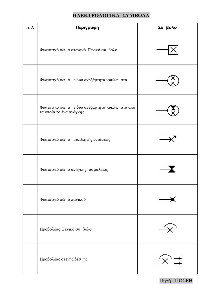 Electrical Symbols Din - Vde40717 | PDF