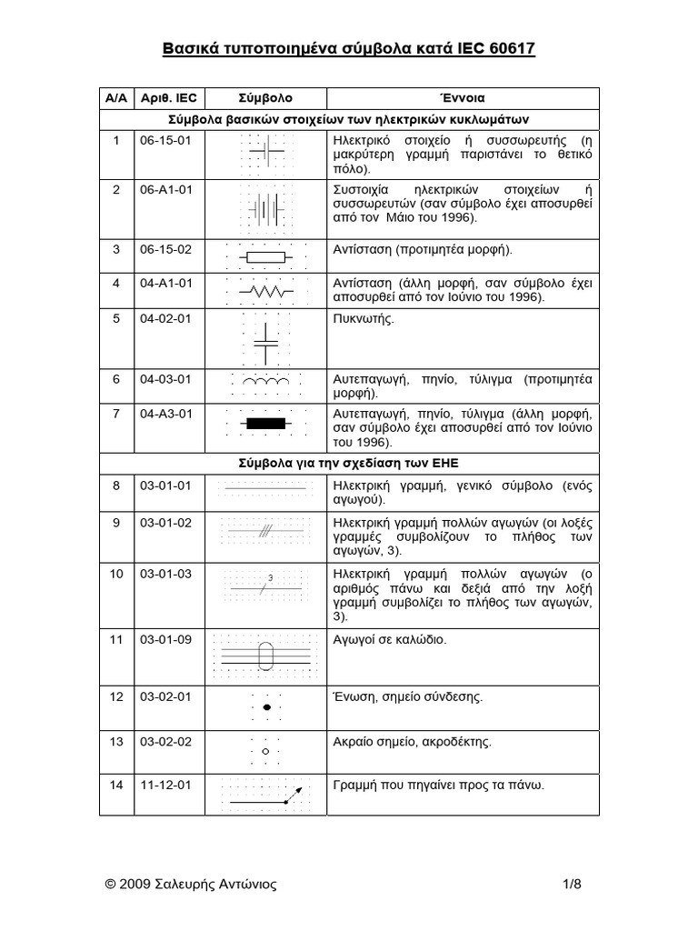 Electrical Symbols Iec 60617 | PDF