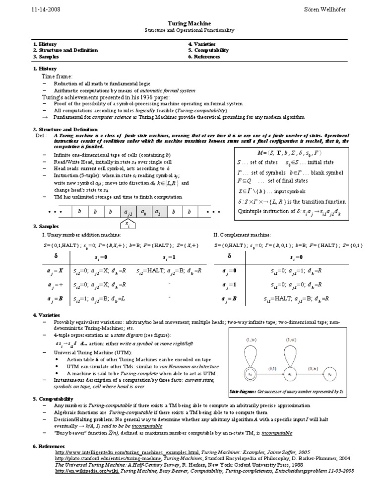 Turing Machine Synopsis | PDF | Computer Science | Discrete Mathematics