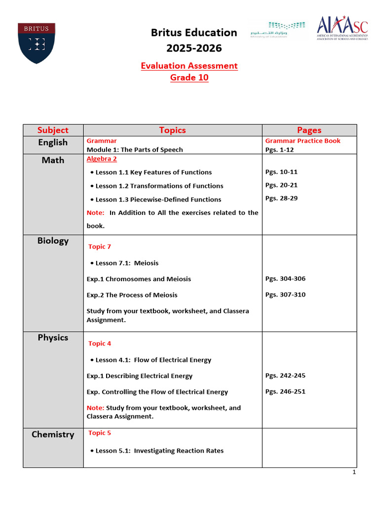Grade 10 Evaluation Assessment Guide | PDF | Chemistry