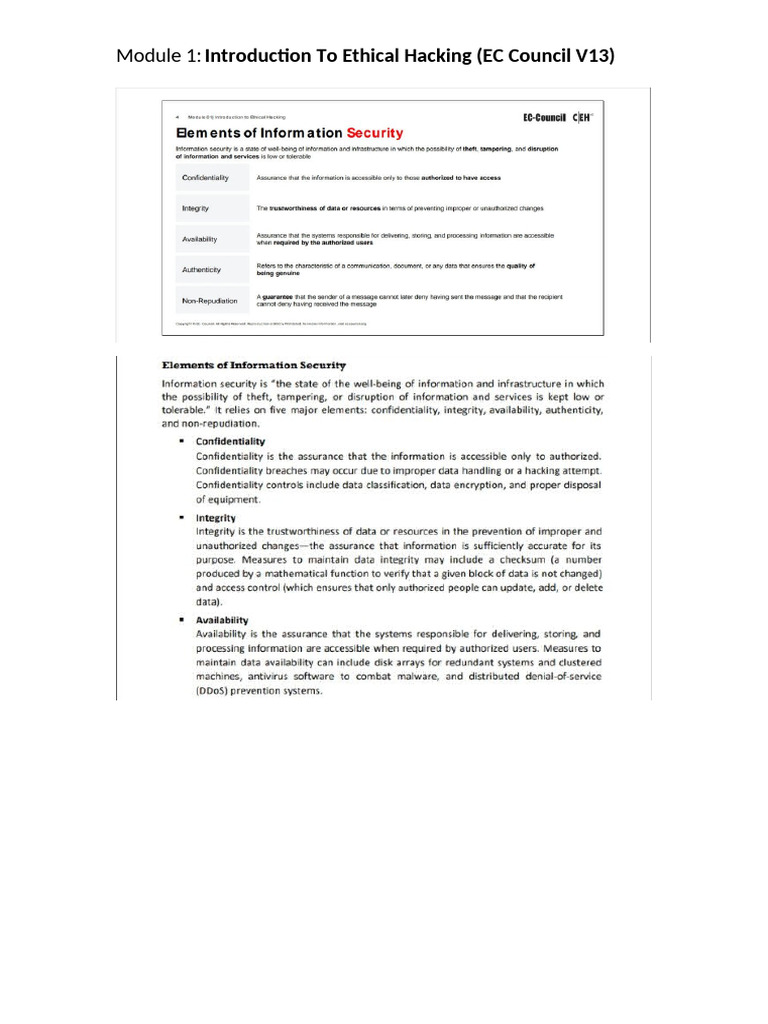 Module 1 CEH | PDF