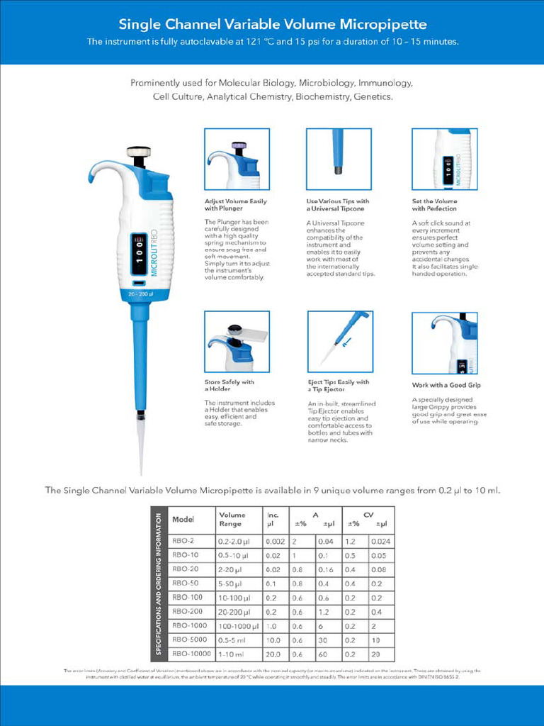 RBO Microlit Micropipette | PDF