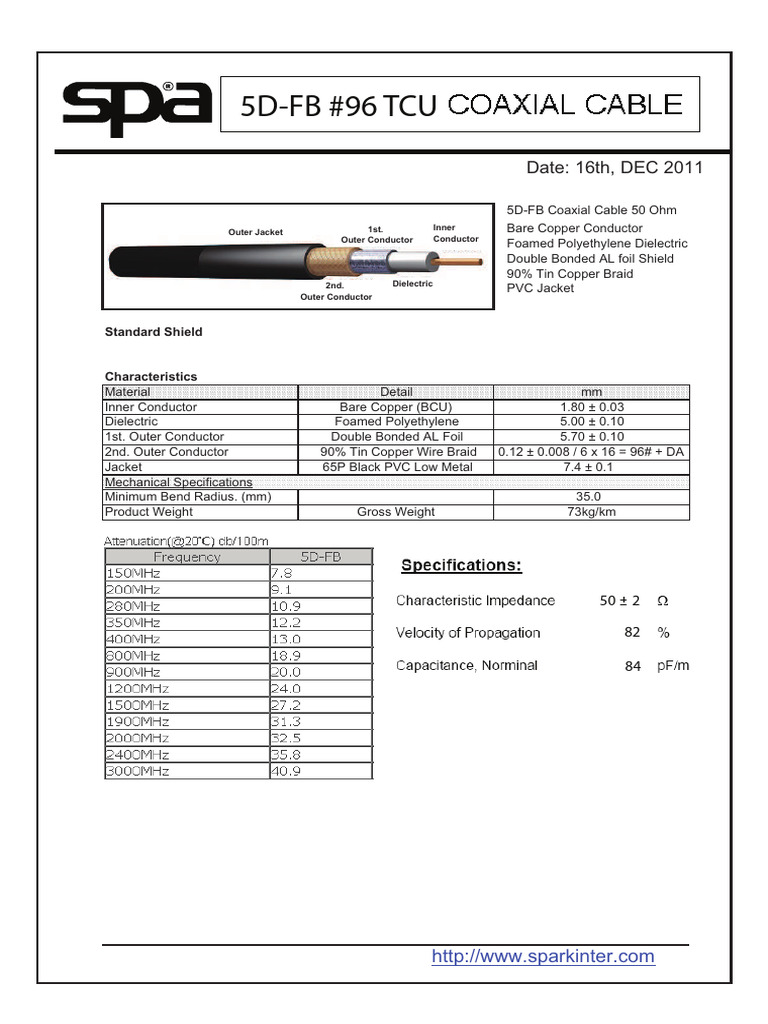 5D FB Cable | PDF