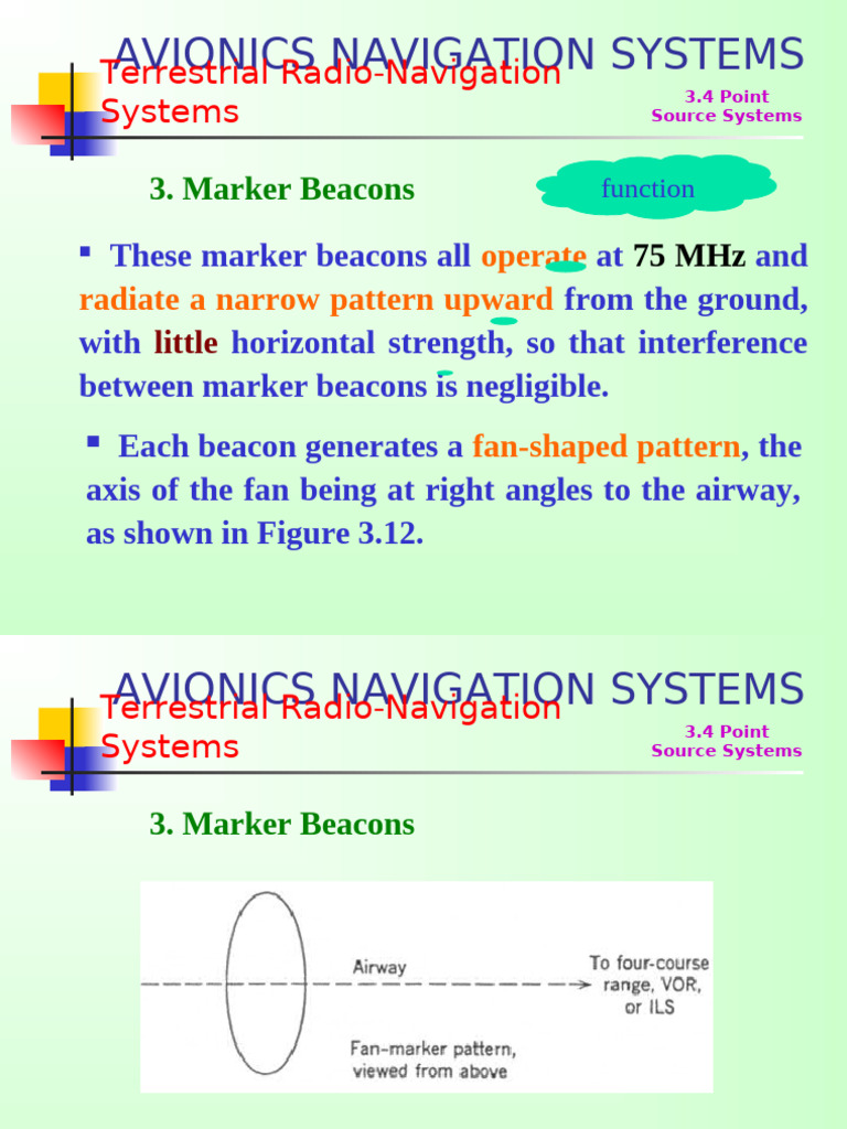 Marker Beacon Receiver Antenna Overview | PDF | Antenna (Radio ...