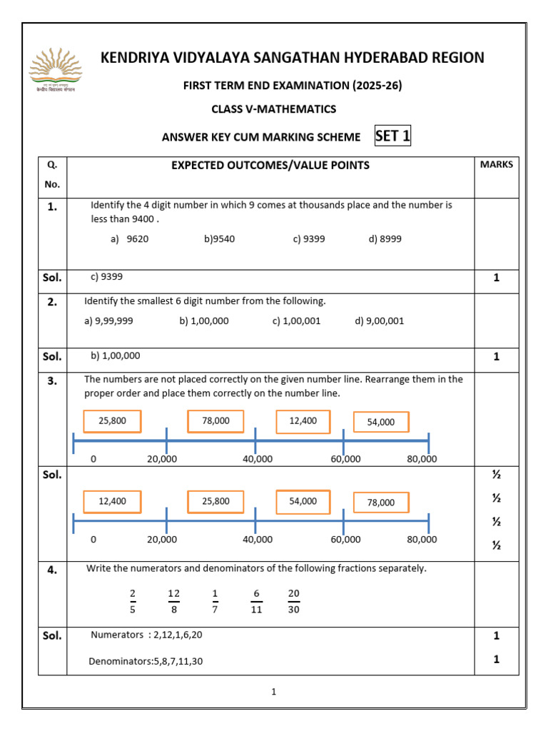 V Ms Hy Math 2025 Set 1 | PDF | Arithmetic | Mathematics