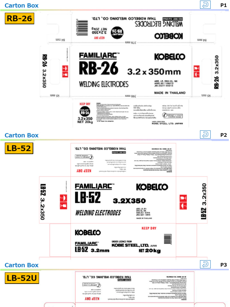 Package Design Change RB LB | PDF