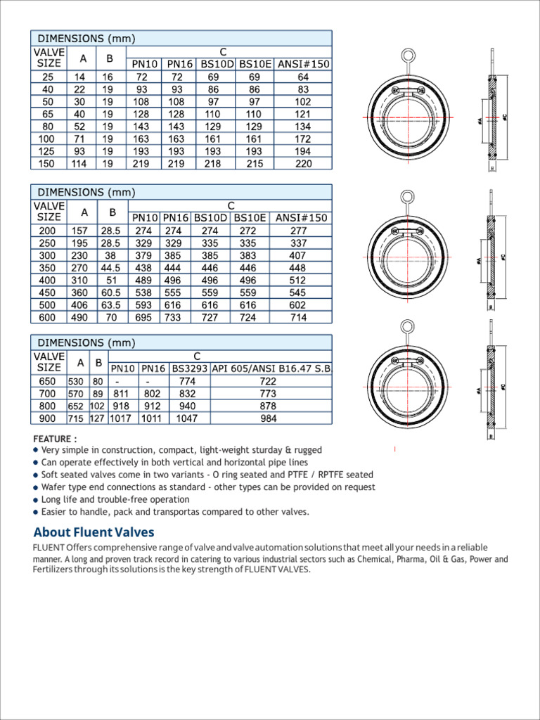 Fluent Valves: Compact Check Solutions | PDF | Valve | Equipment