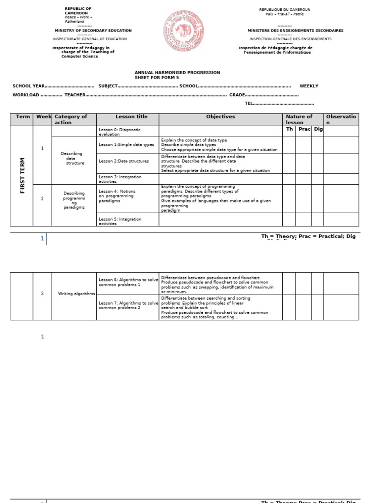 Annual Computer Science Progression Sheet | PDF | Relational Database ...