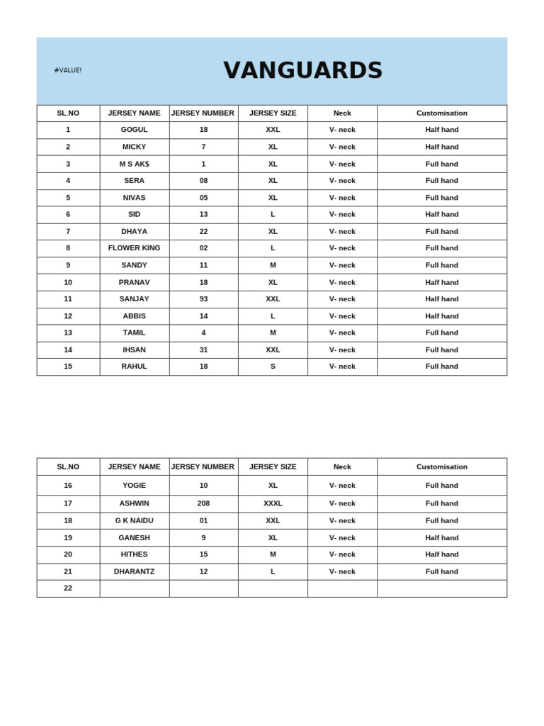 Vanguards Jersey Customization List | PDF