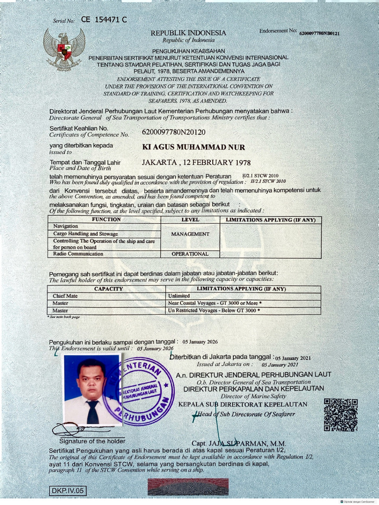 Ki Agus Muhammad Nur | PDF