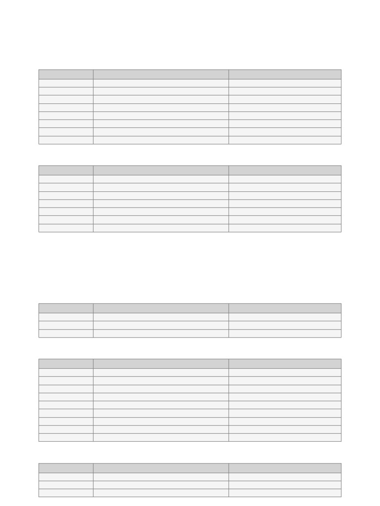 Tensorflow Cheatsheet Fixed | PDF | Machine Learning | Applied Mathematics