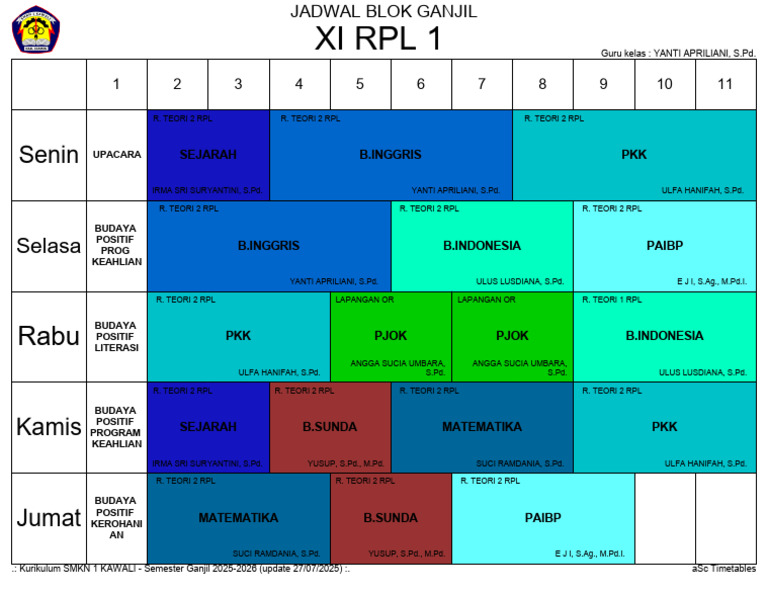 19-XI RPL 1 - Blok Ganjil - Update 27-07-2025 | PDF