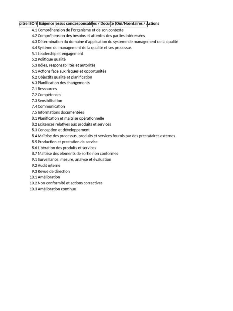 Matrice de formation ISO 9001 | PDF
