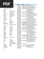 Keells Outlet Locations in Sri Lanka | PDF