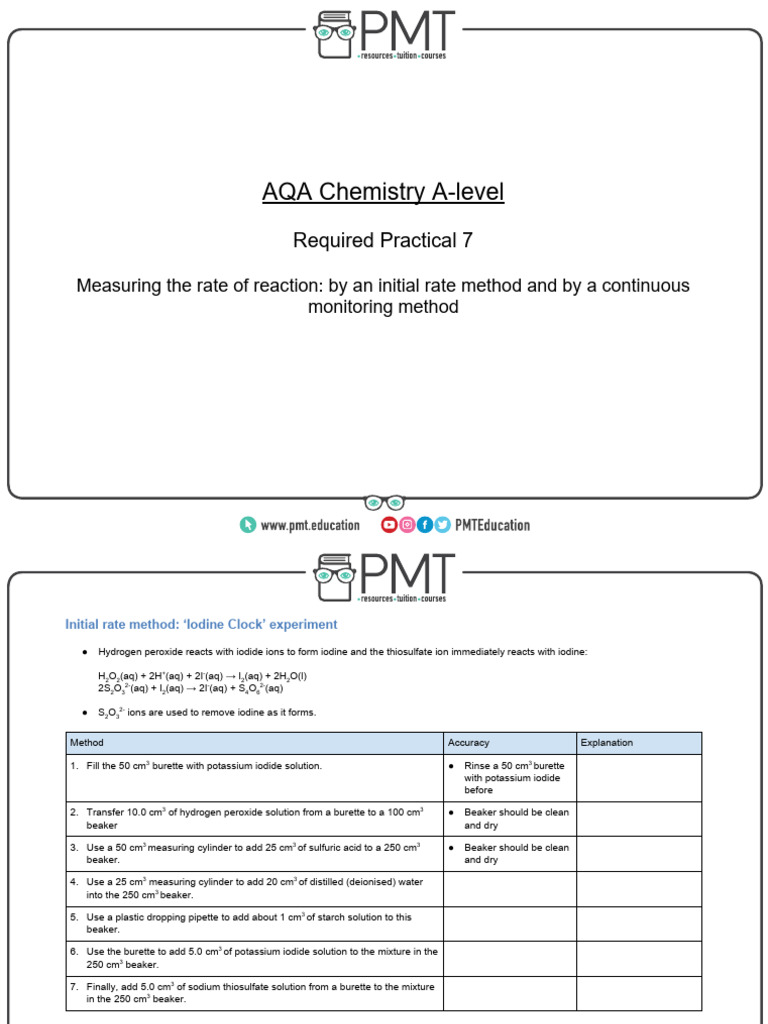 AQA Chemistry: Rate of Reaction Methods | PDF | Physical Chemistry ...