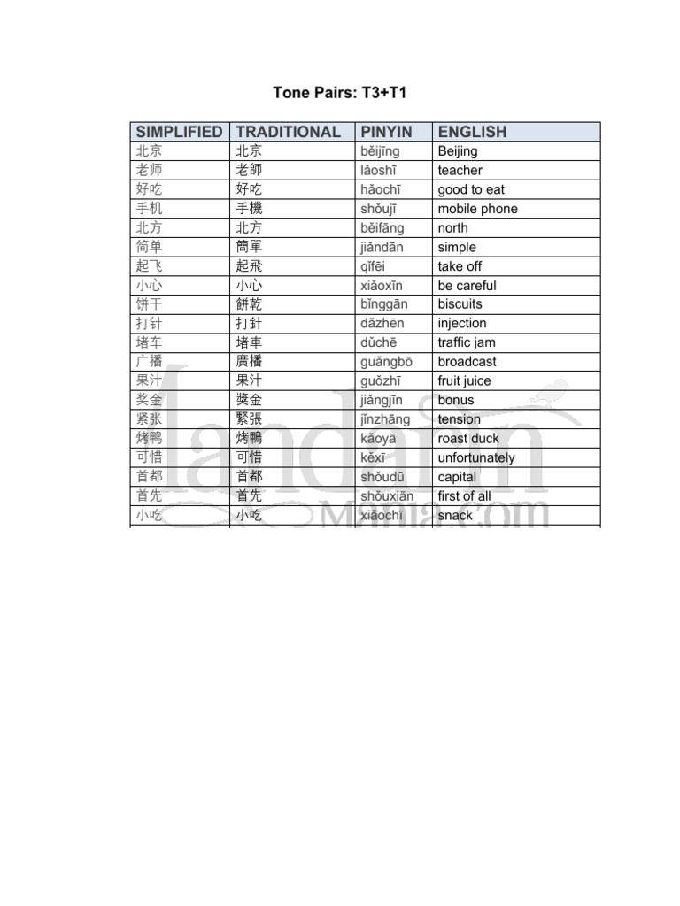 Nada 3 | PDF