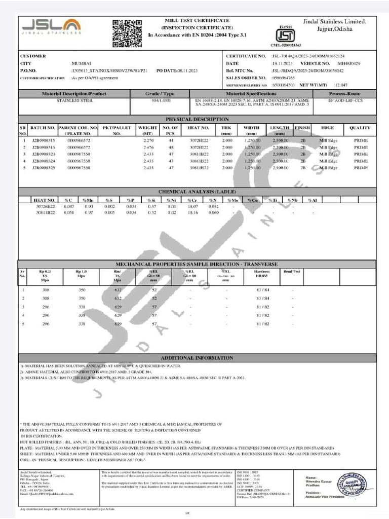 MTR of Valve and Climping Clip | PDF