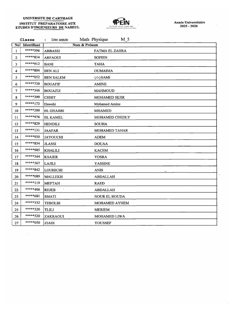 M5 25-26 | PDF