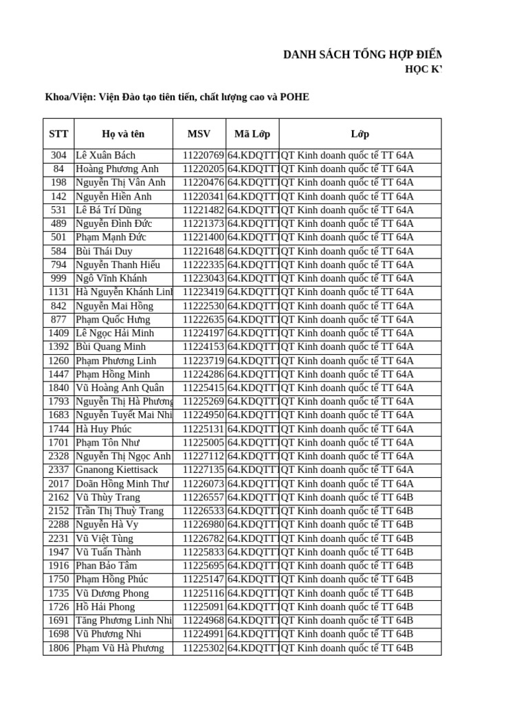 BaoCaoDRL 24092025 | PDF