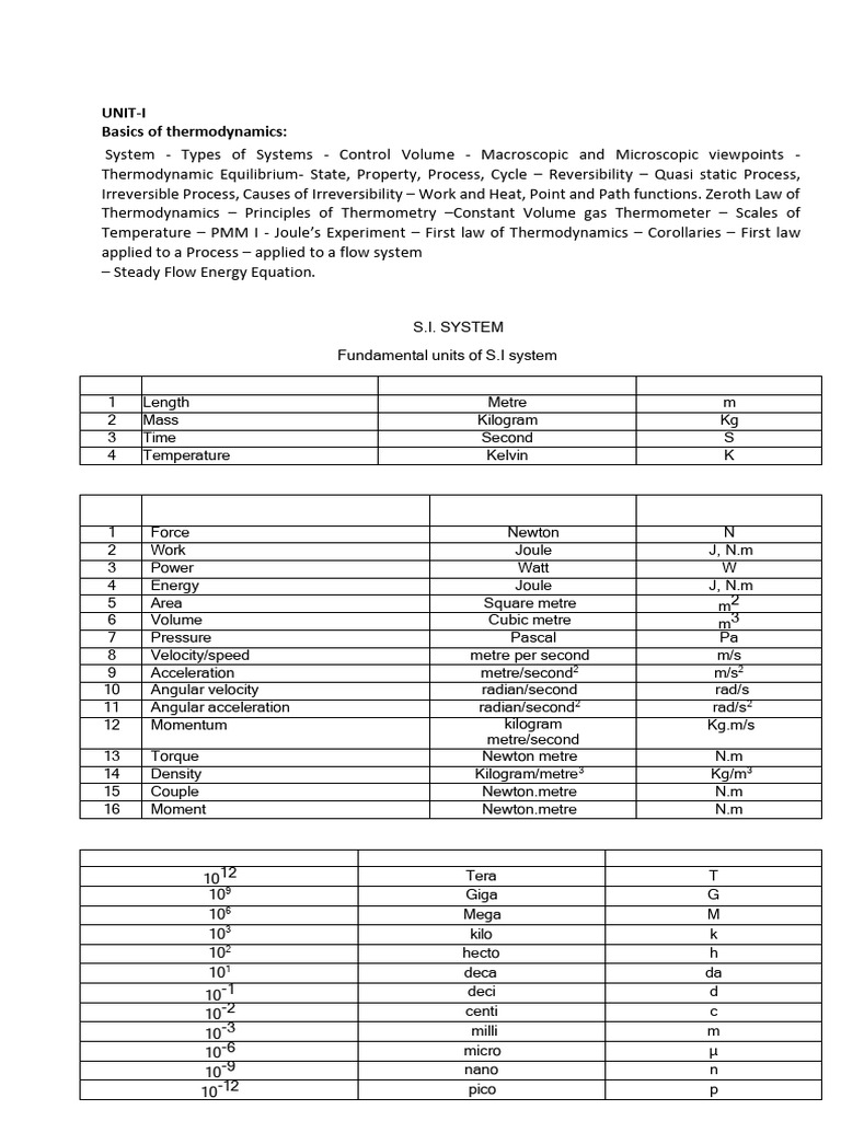 Thermodynamics Unit-1 Notes | PDF | Heat | Thermodynamic Equilibrium